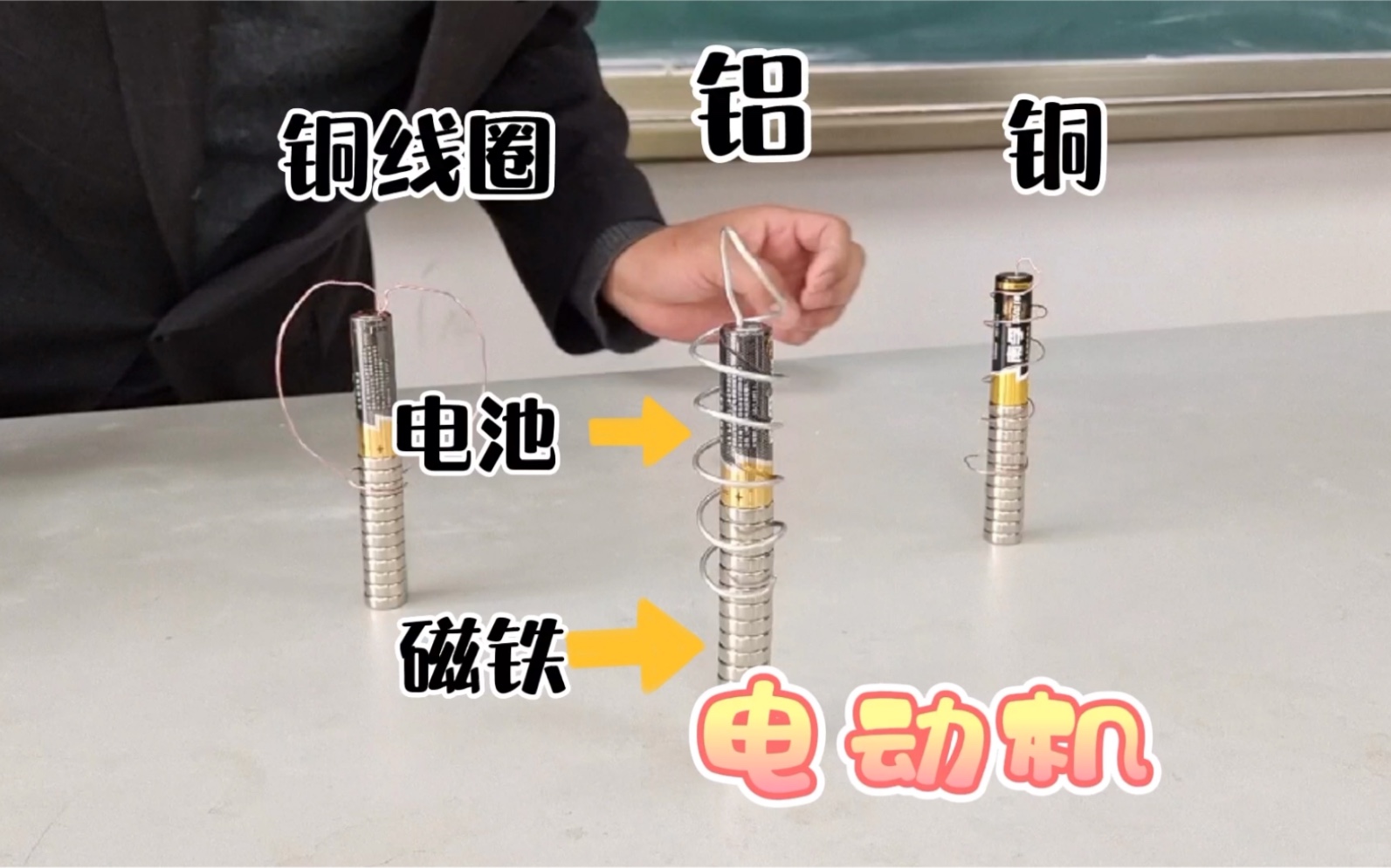 科普探秘,请问电动机是怎么转动起来的?