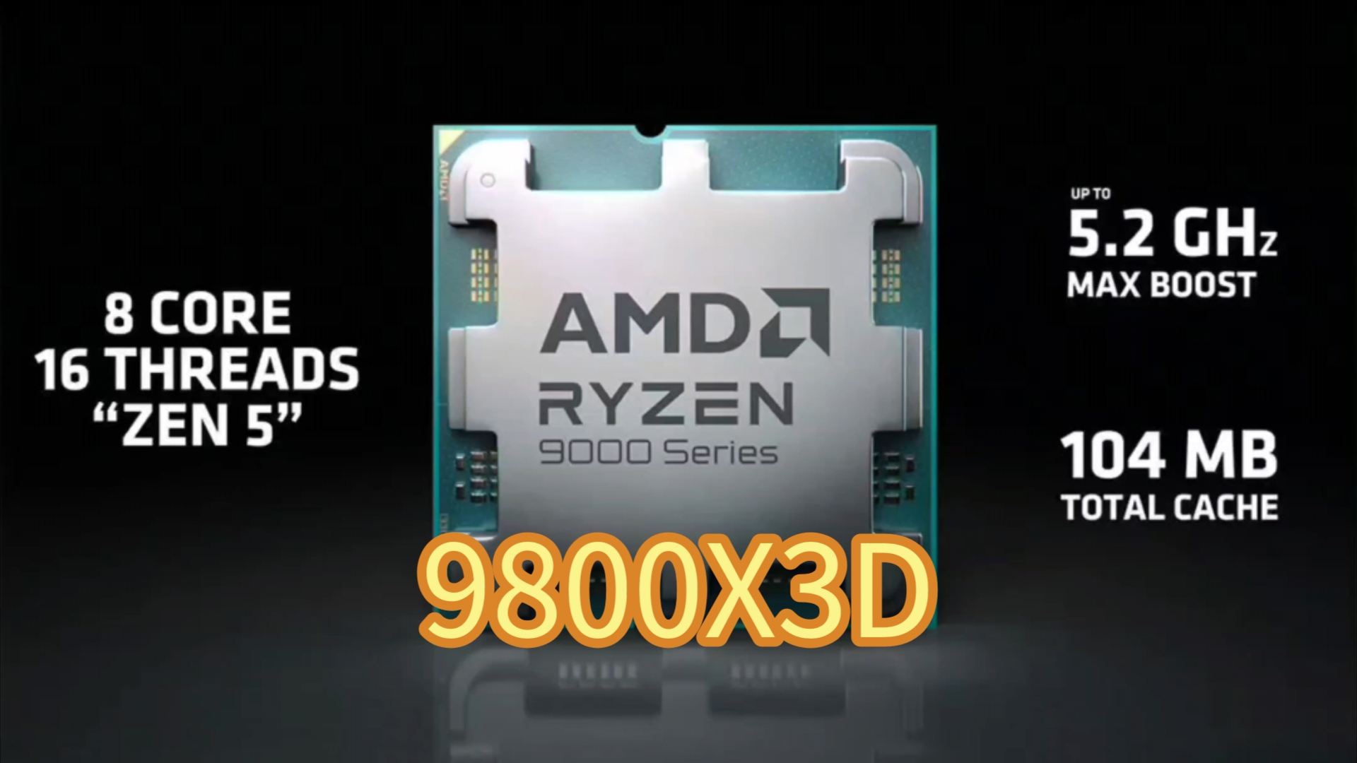 AMD史上最强游戏CPU!9800X3D