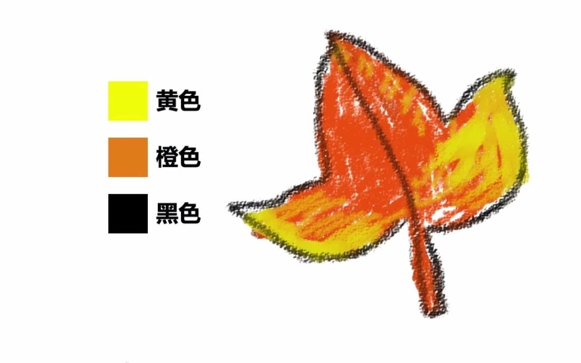 [蜡笔画]宝宝学画简单一笔画:如何用数字“2”画一片枫叶,并认识它的...