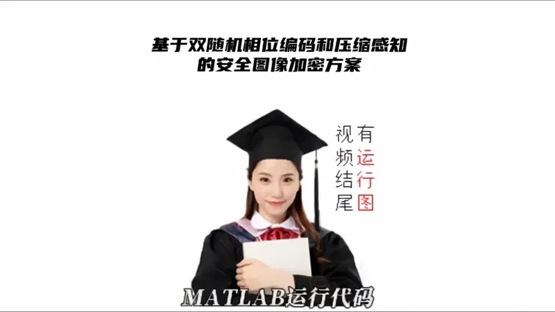 基于双随机相位编码和压缩感知的安全图像加密方案