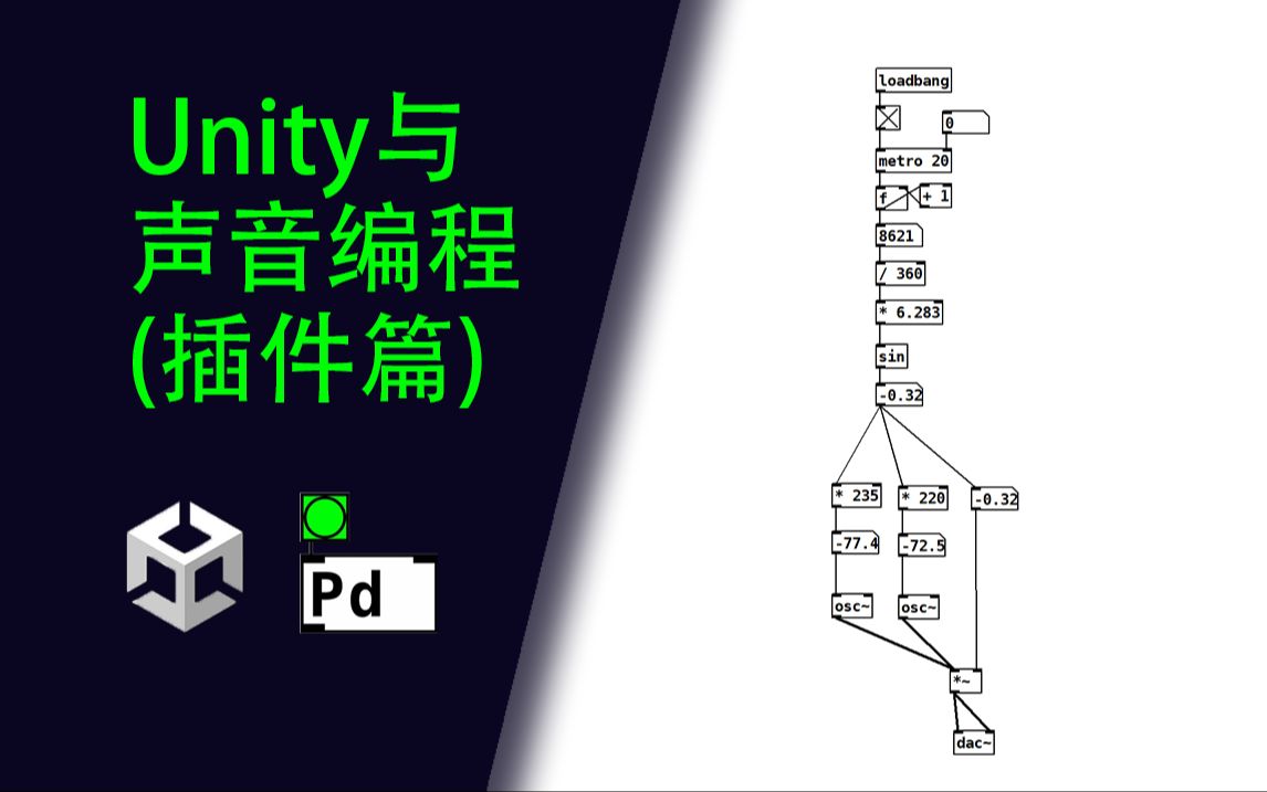 电子游戏中如何声音编程 | Unity-Pure Data | Pure Data 软件教程篇