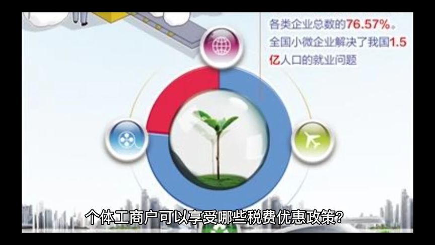 个体工商户可以享受哪些税费优惠政策?