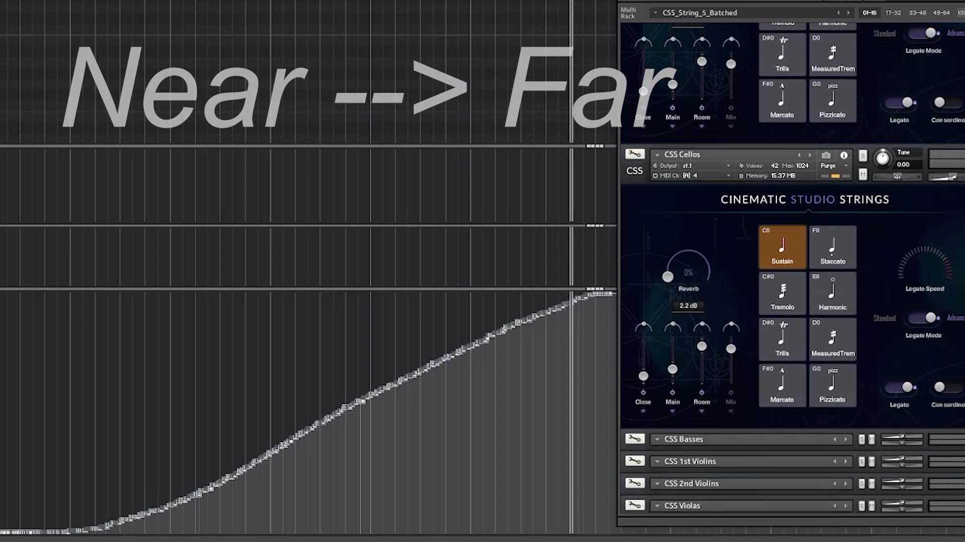 【Cubase】使用cc控制器画线,控制弦乐组的声场变化(远近效果)!