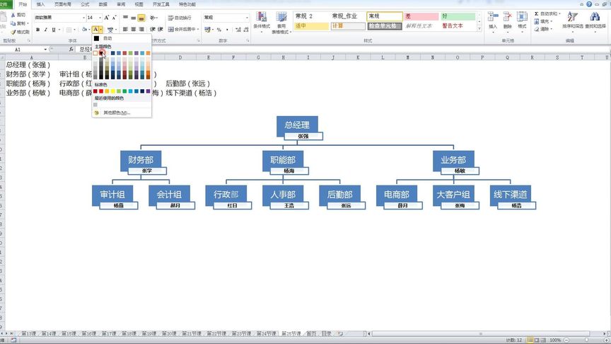 Excel制作带职位和姓名的组织架构图,你会吗?