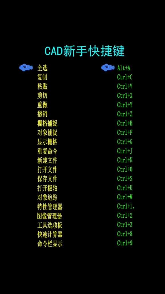 Cad快捷键,建议收藏保留。