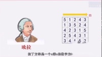 数独的简单介绍和由来