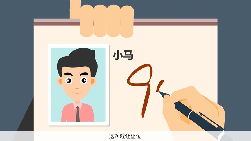 MG微课展示——绩效通关训练