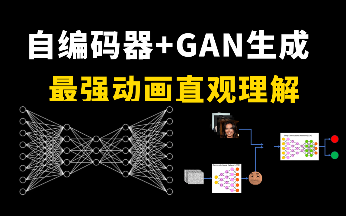 最强动画直观理解自编码器如何工作及应用!博士精讲GAN原理及生成...