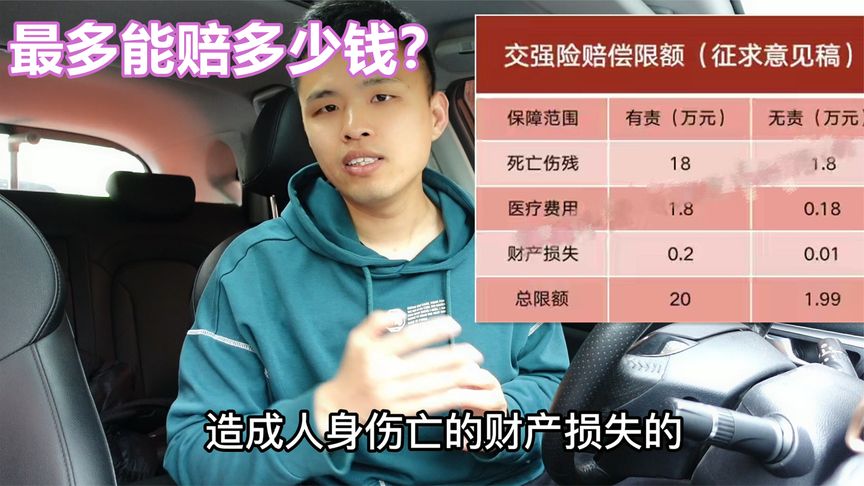 汽车保险改革后,肇事致人死亡,车险最多能赔多少钱?