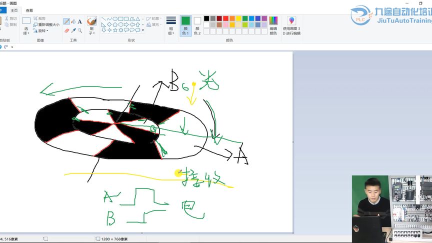 Smart200高速计数器AB相编码器-HDEF-HSC指令-九途PLC