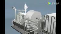 汽轮机的结构与工作原理,很生动的3D演示动画