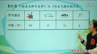 【二年级数学】:数据收集整理