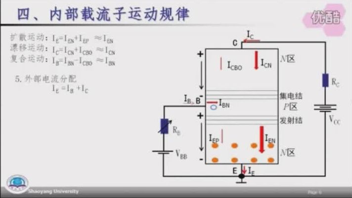 看吴老师讲解三极管的基础知识