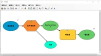 基于ARCGIS模型构建器的不同文件夹下批量追加图层