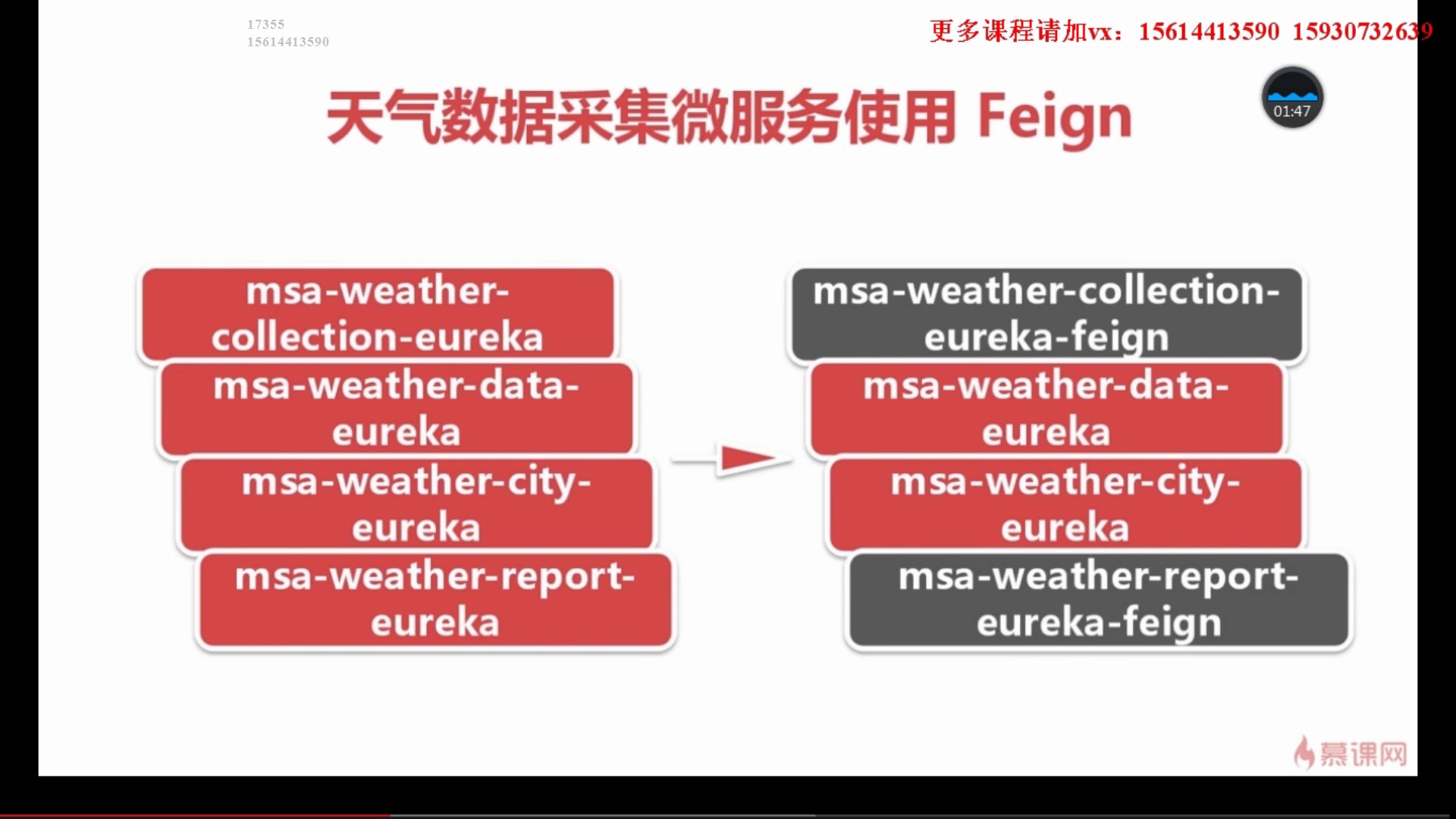 7-5 天气数据采用微服务使用feign