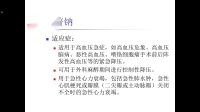 心内科常用抢救药物PPT