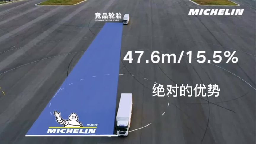 米其林轮胎低滚动阻力测试(2),以绝对的优势获胜,15.5%的差距