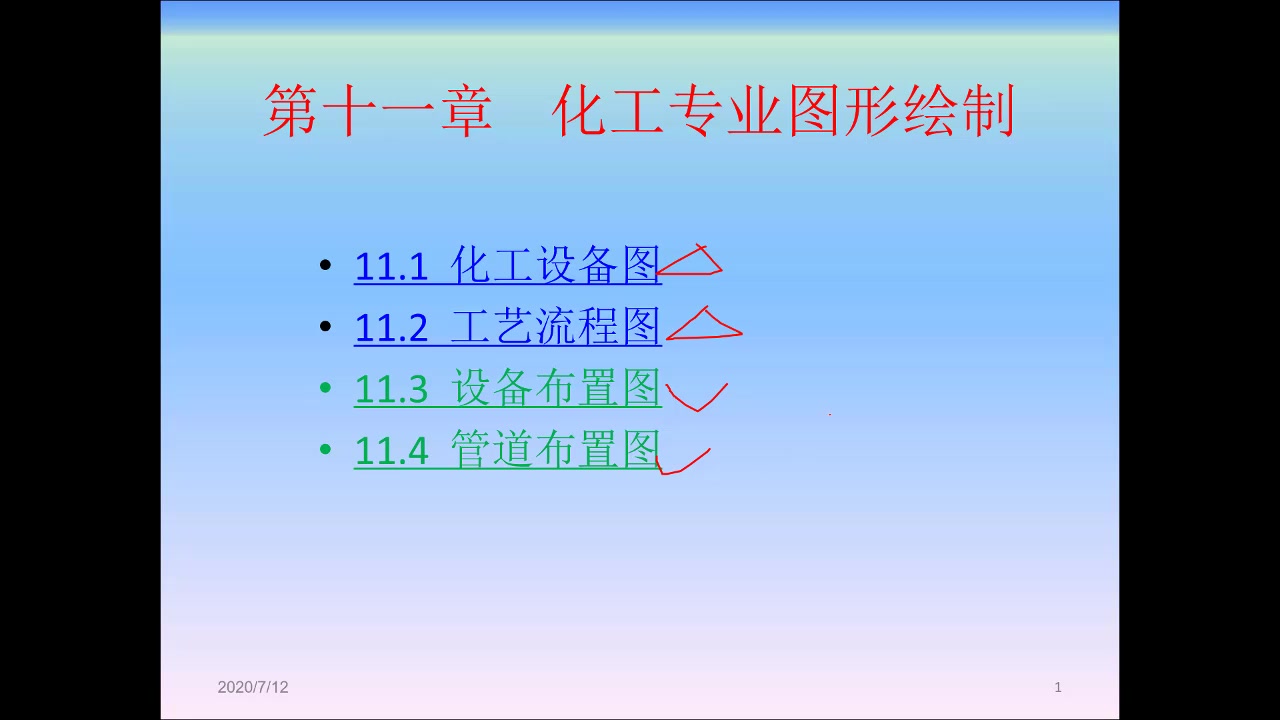 化工工艺流程图绘制