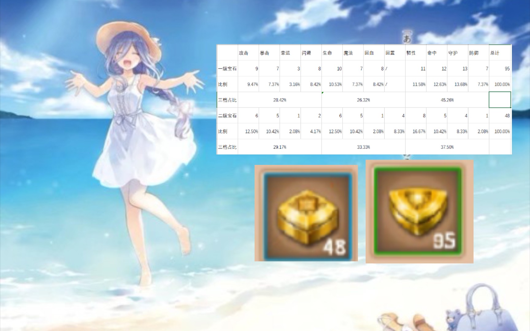 《造梦西游5》怒刷四十把噩梦,能出多少宝石