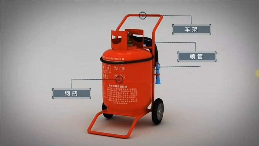 【安全培训】推车式干粉灭火器的操作说明