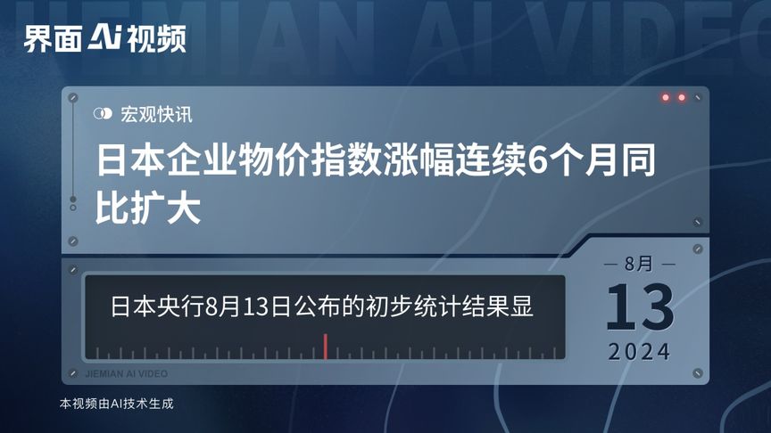 日本企业物价指数涨幅连续6个月同比扩大