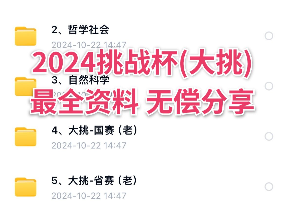 无偿分享!大挑战杯怎么准备?大挑申报书怎么写?全国大学生课外学术...