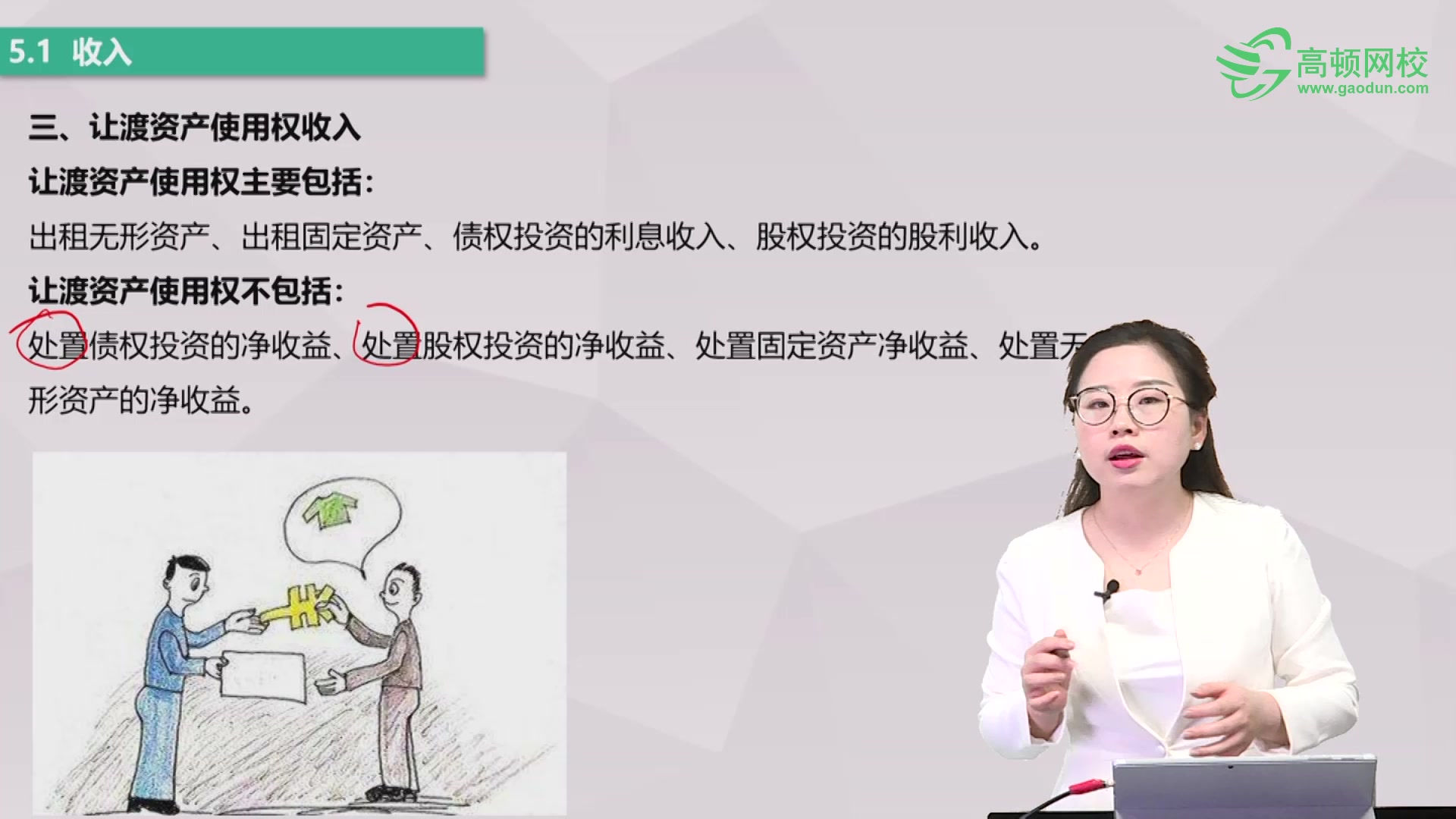 考点:让渡资产使用权的收入