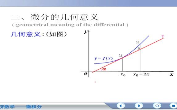 武汉理工 经济数学
