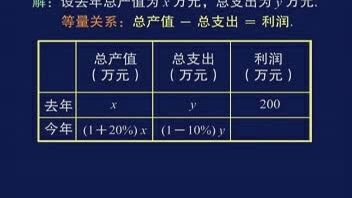 北师大版初二数学上册 第五章二元一次方程组《增收节支》