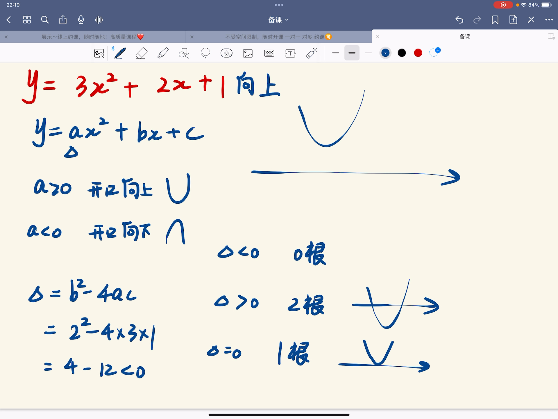 1元二次函数图像怎么画ߔ�根的判别式,零点,开口方向…快码住一次...