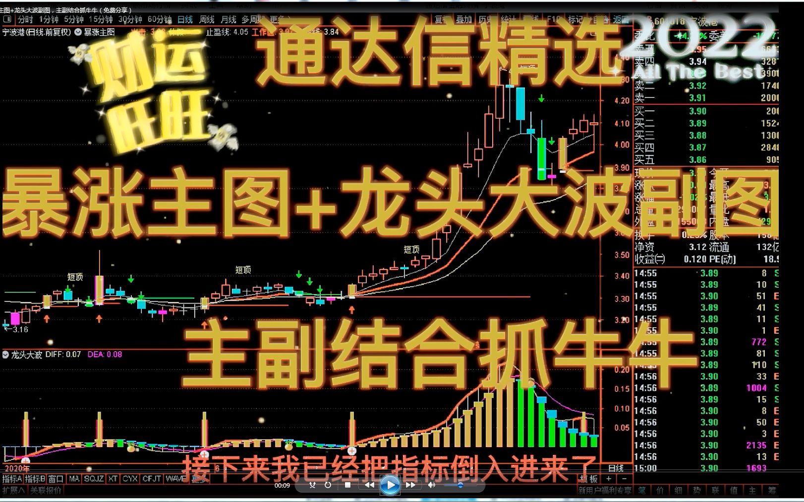 通达信精选——暴涨主图+龙头大波副图,主副结合抓牛牛(免费分享)