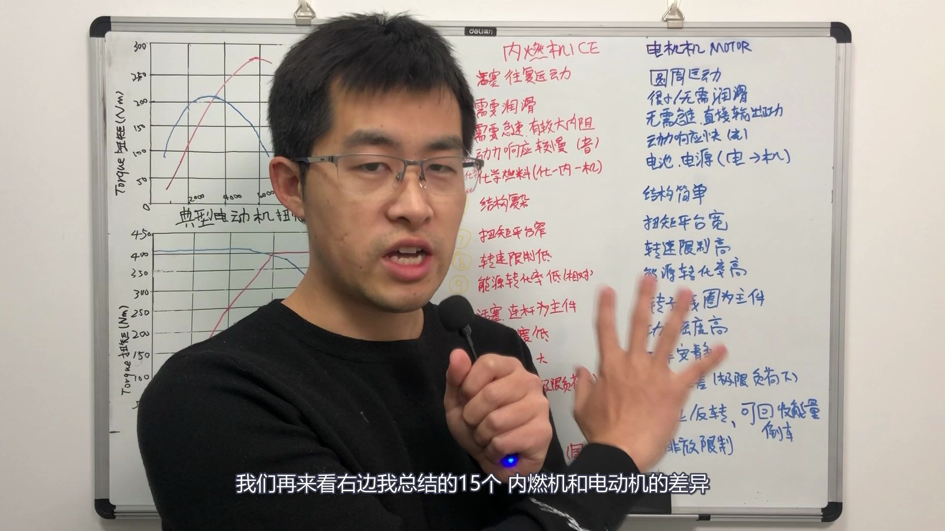 《PP汽车工程解读》15个关于内燃机电动机的差异