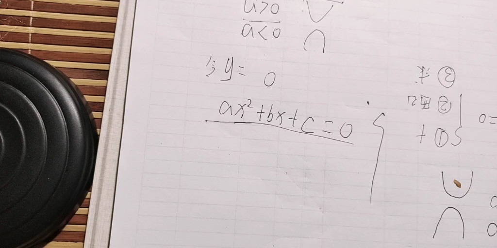 高职数学基础版 函数(5)上篇-一元二次函数图像和性质,我的话有点多多...