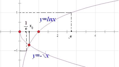 新高一数学预习衔接视频课程新高一数学集合函数概念知识点-三好...