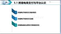 2.3 跨境电子商务营销推广与支付结算