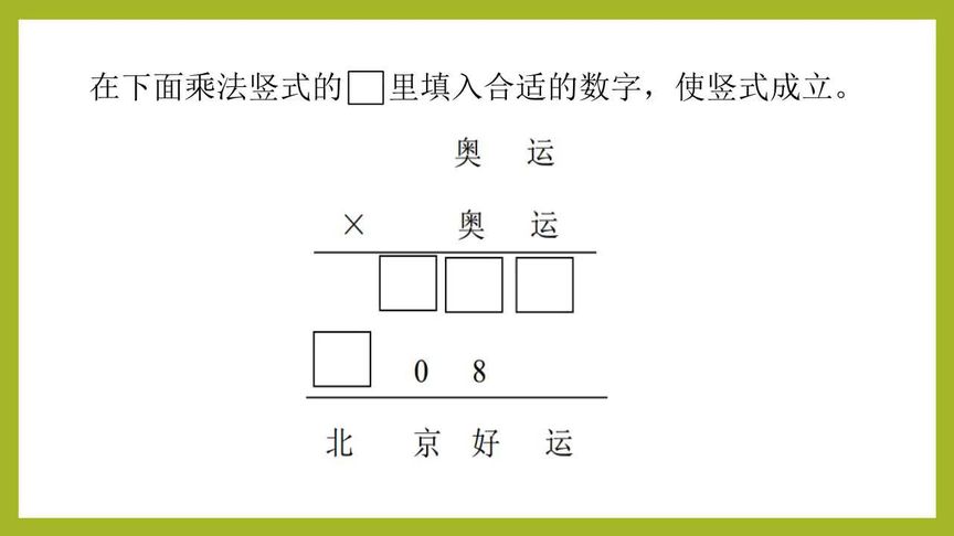 小学数学:多位数乘多位数的乘法竖式猜谜