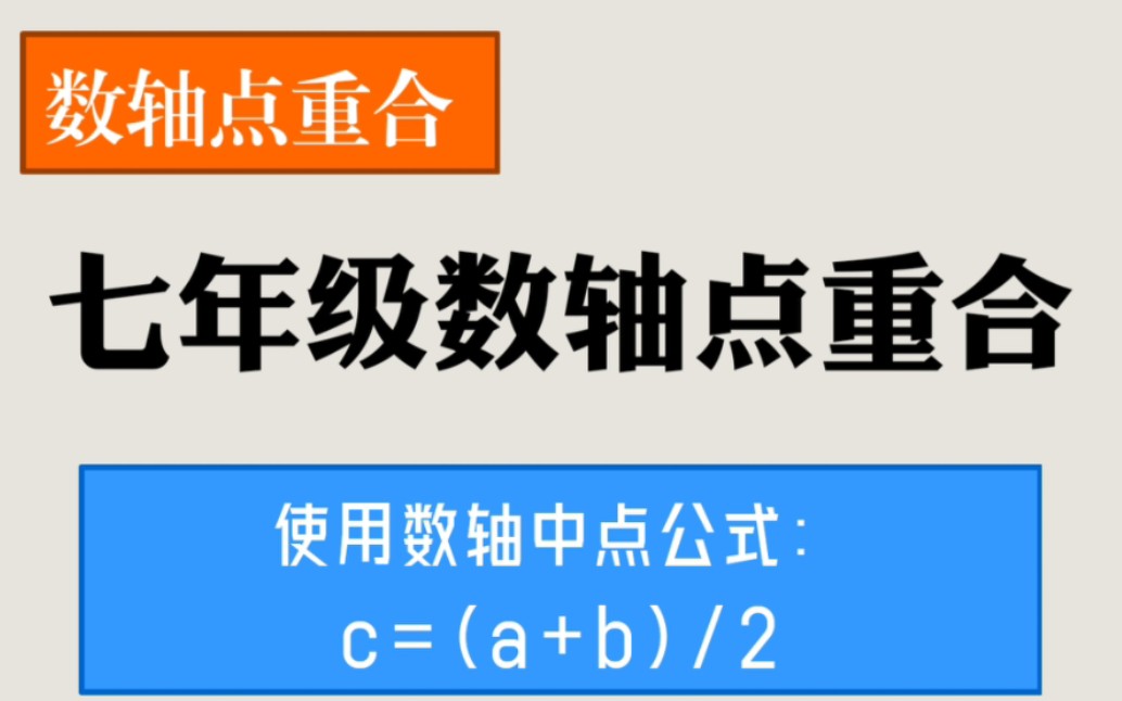 数轴对折问题,数轴点重合,七年级数学数轴点重合问题,数轴坐标点中点...