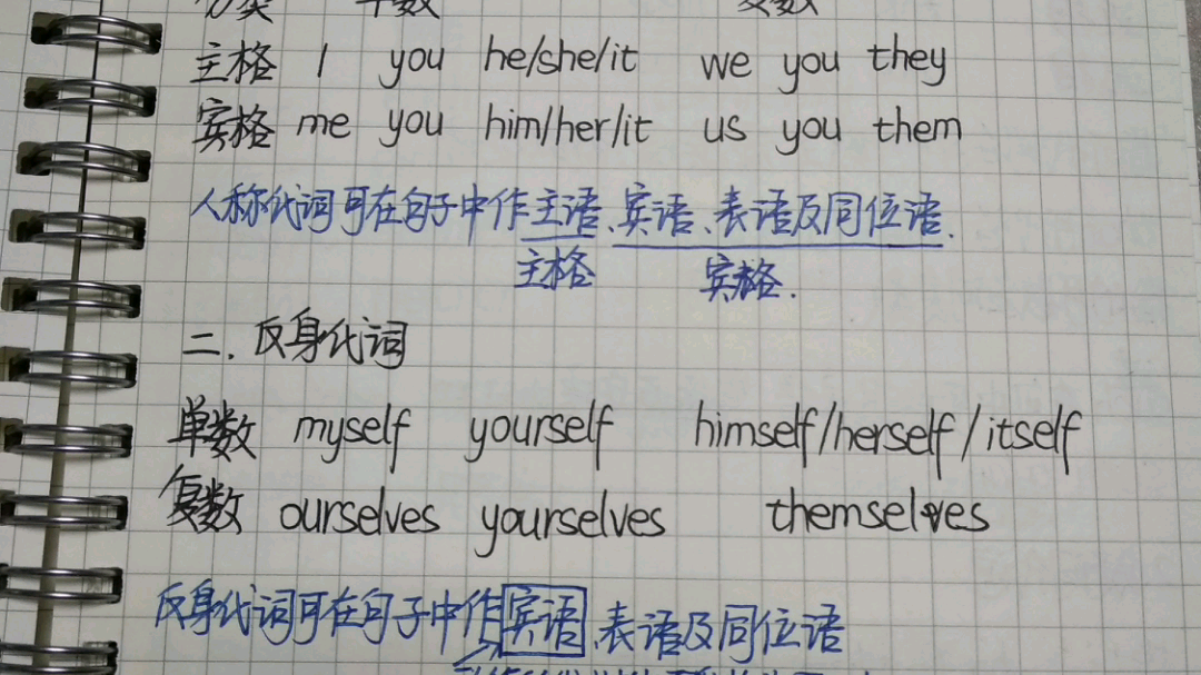 英语手写笔记(名词、代词、数词、介词)