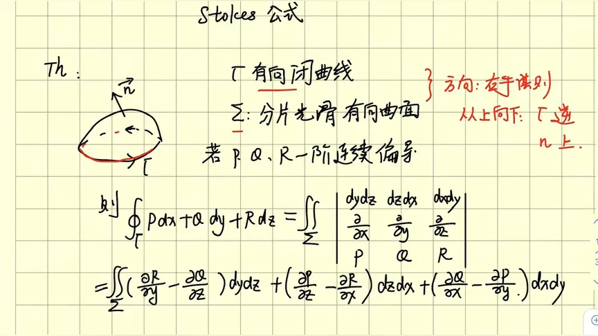花3分钟了解下斯托克斯公式