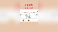 电容器的充电、放电过程动画演示