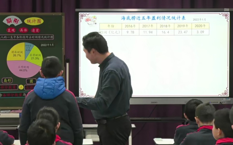 《扇形统计图》公开课 新课标【特级教师优质课】