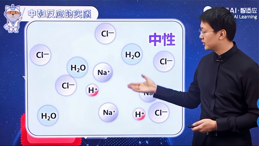 人教版九年级化学第十章10.120中和反应的实质(离子)