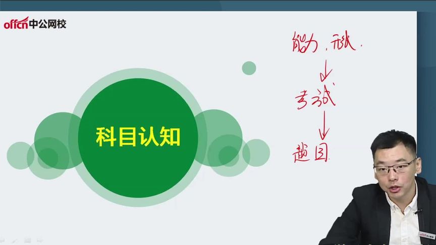 2022事业单位A类笔试课程-考点精讲班-综合应用能力A类-1