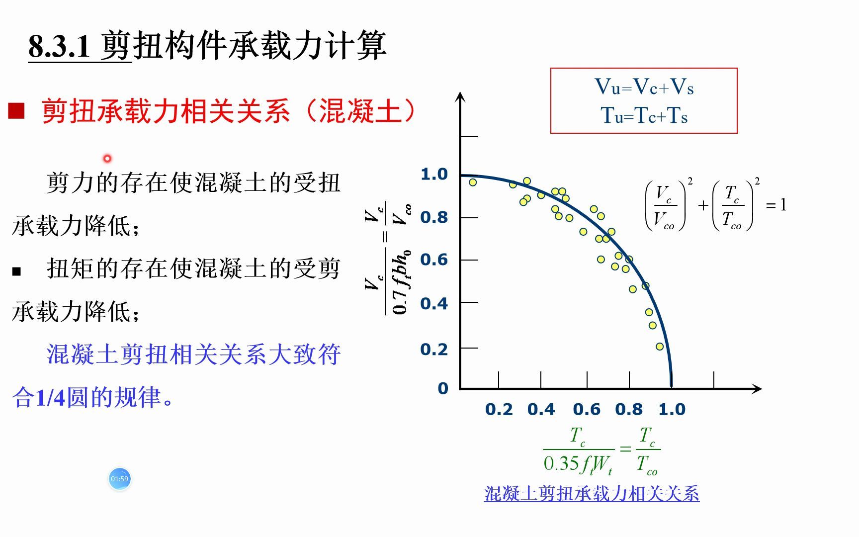 混凝土结构设计原理-8.3-1 复合受扭构件承载力1