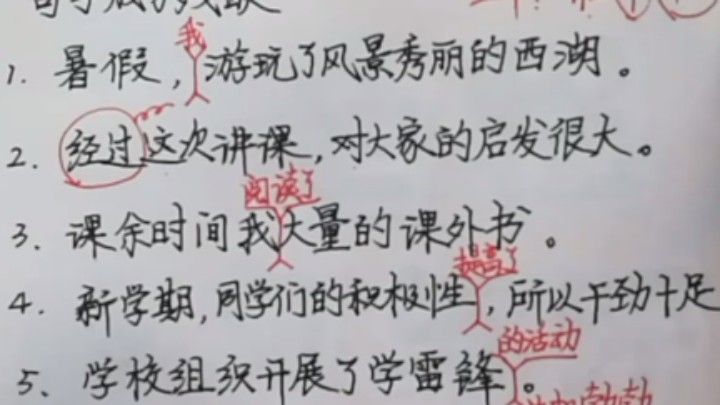 小学语文3至6年级修改病句的练习课(二)