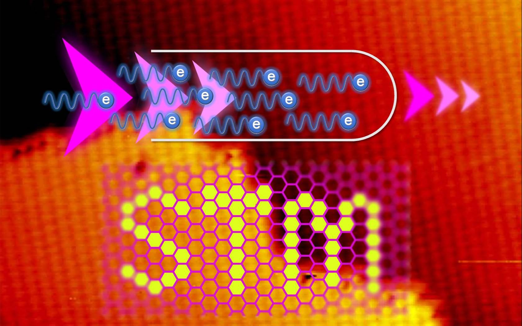 如何看清物质结构8:扫描隧道显微镜