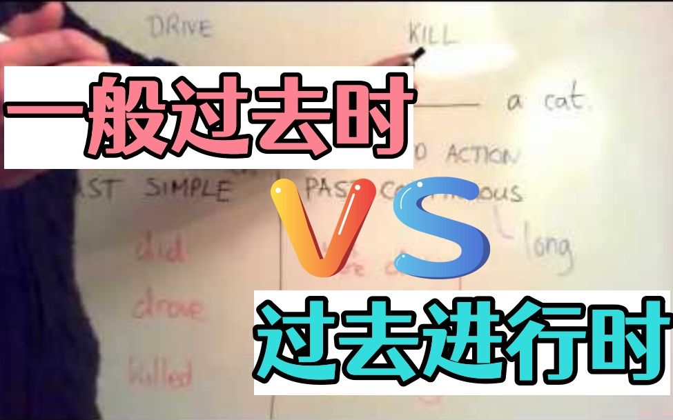 英语语法讲解:一般过去时和过去进行时的核心区别,听完后再也不会...