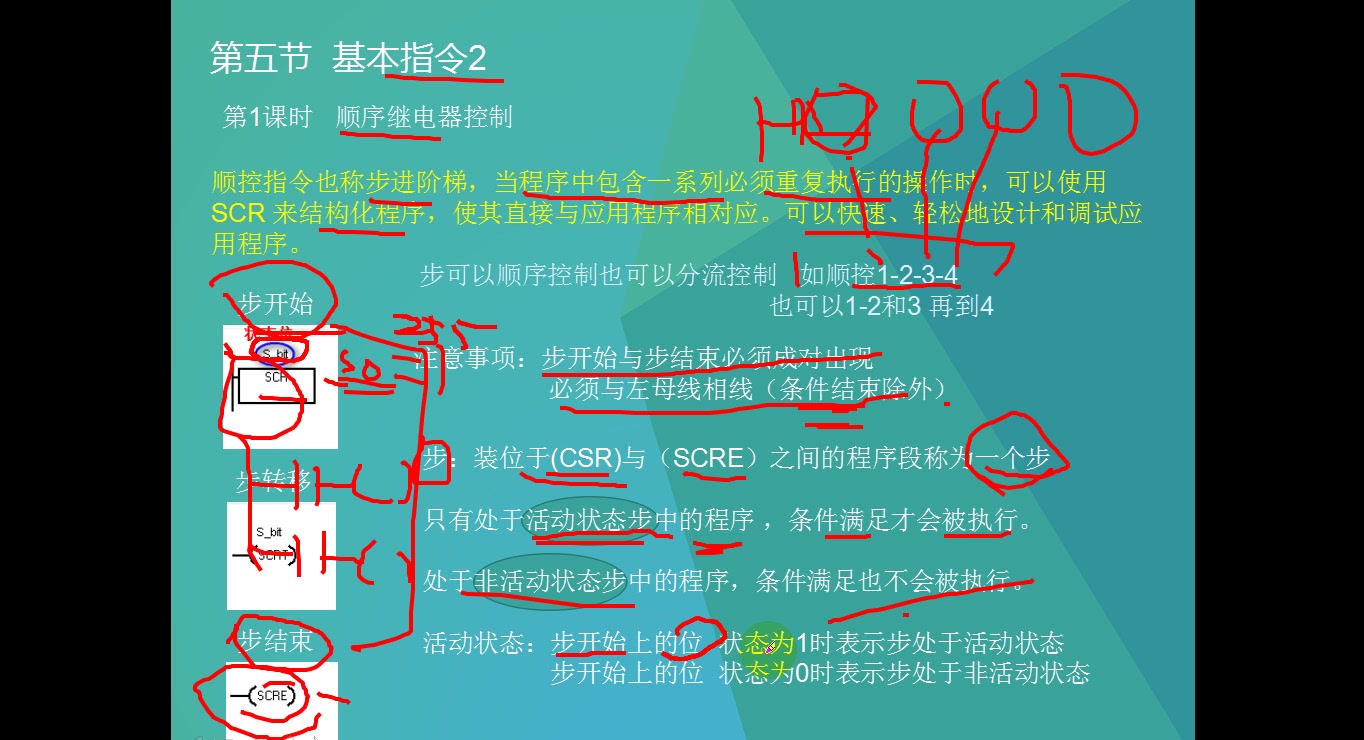 200smart PLC 步程序指令