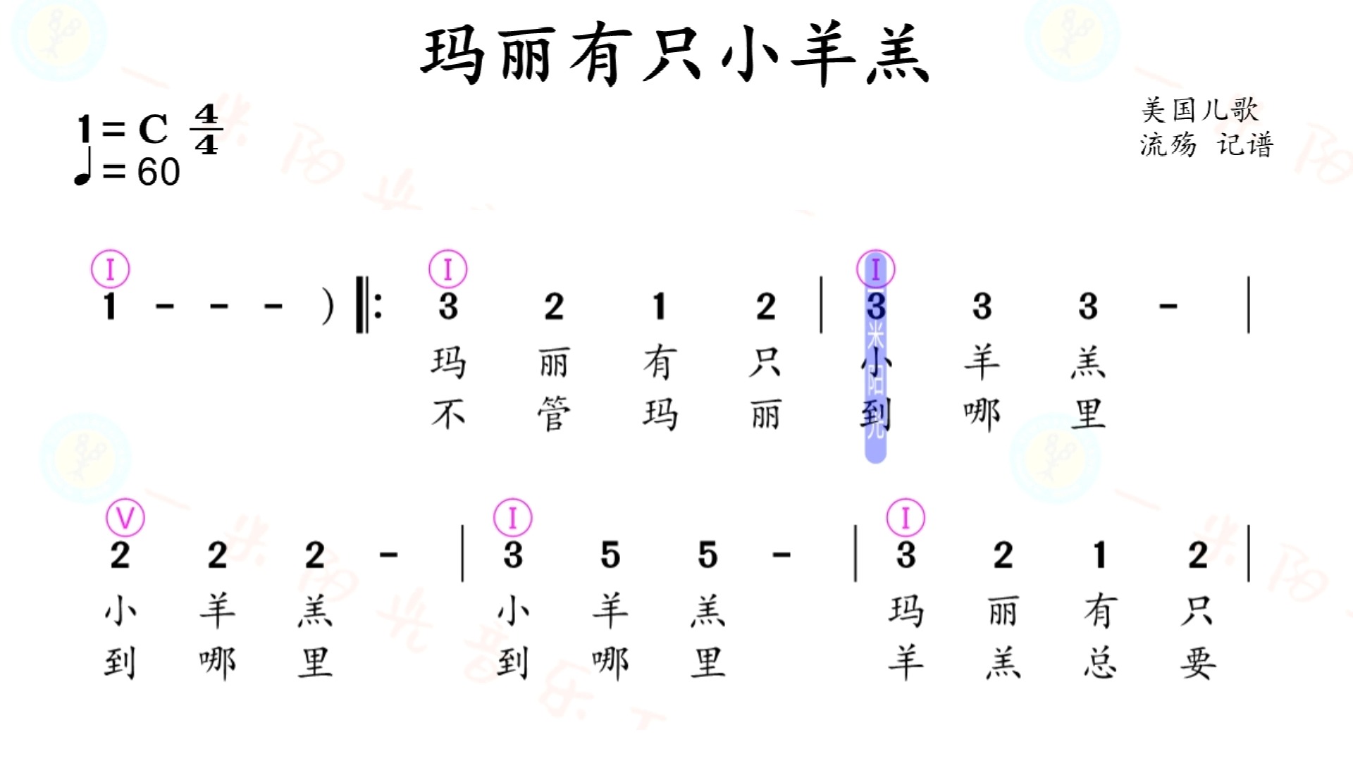 玛丽有只小羊羔——(原唱)动态简谱
