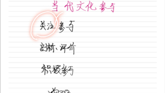 高中语文课程标准 学习任务群 当代文化参与带背